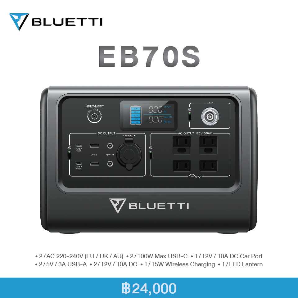 BLUETTI THAILAND | LINE SHOPPING