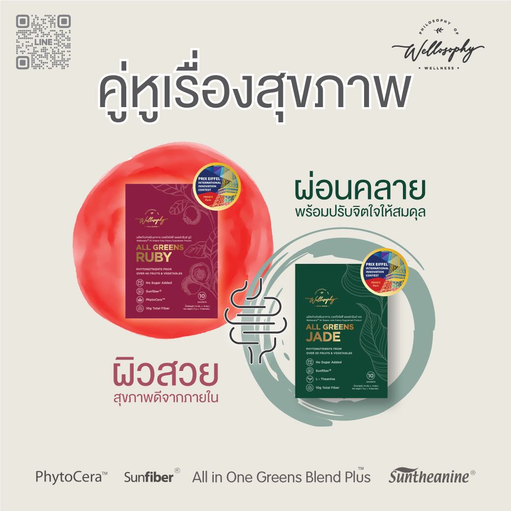 Wellosophy Experience Pack 7 sets | LINE SHOPPING