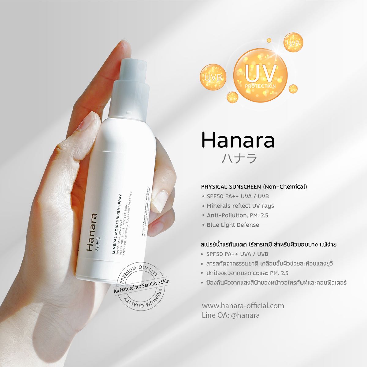 Hanara Mineral Moisturizer Spray ฮานาระ สเปรย์น้ำแร่กันแดด ไร้สารเคมี ...