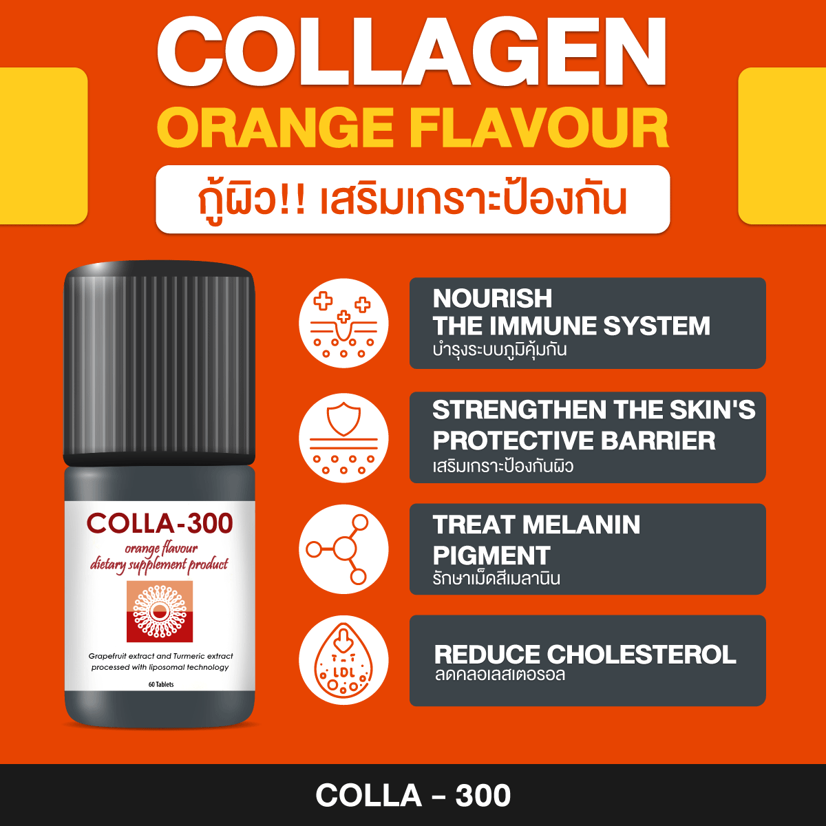 COLLA-300 ORANGE SET 2 กล่อง | LINE SHOPPING