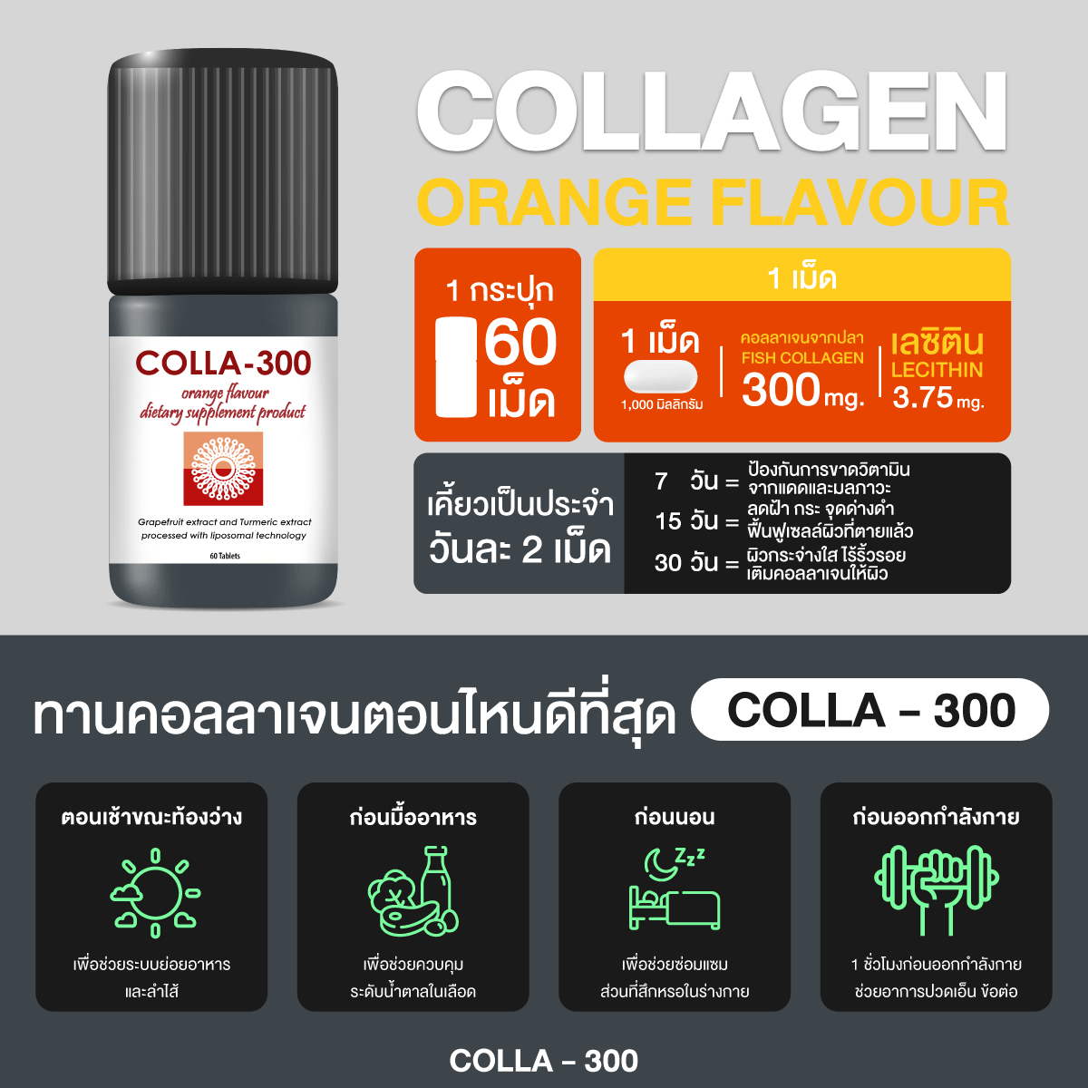 COLLA-300 ORANGE SET 2 กล่อง | LINE SHOPPING