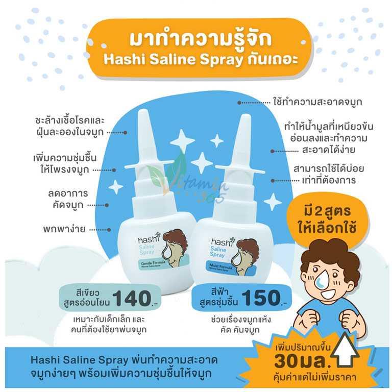 (สีฟ้า) Hashi Saline Spray น้ำเกลือพ่นจมูก สูตรชุ่มชื้น 30ml | LINE ...