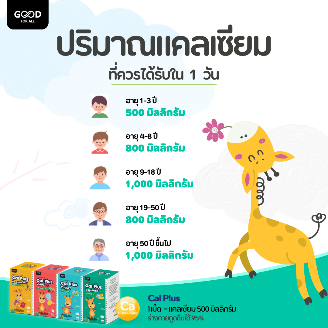 Cal Plus I แคล พลัส แคลเซียมเม็ดเคี้ยว 4 สูตร 4 รสชาติ | LINE SHOPPING