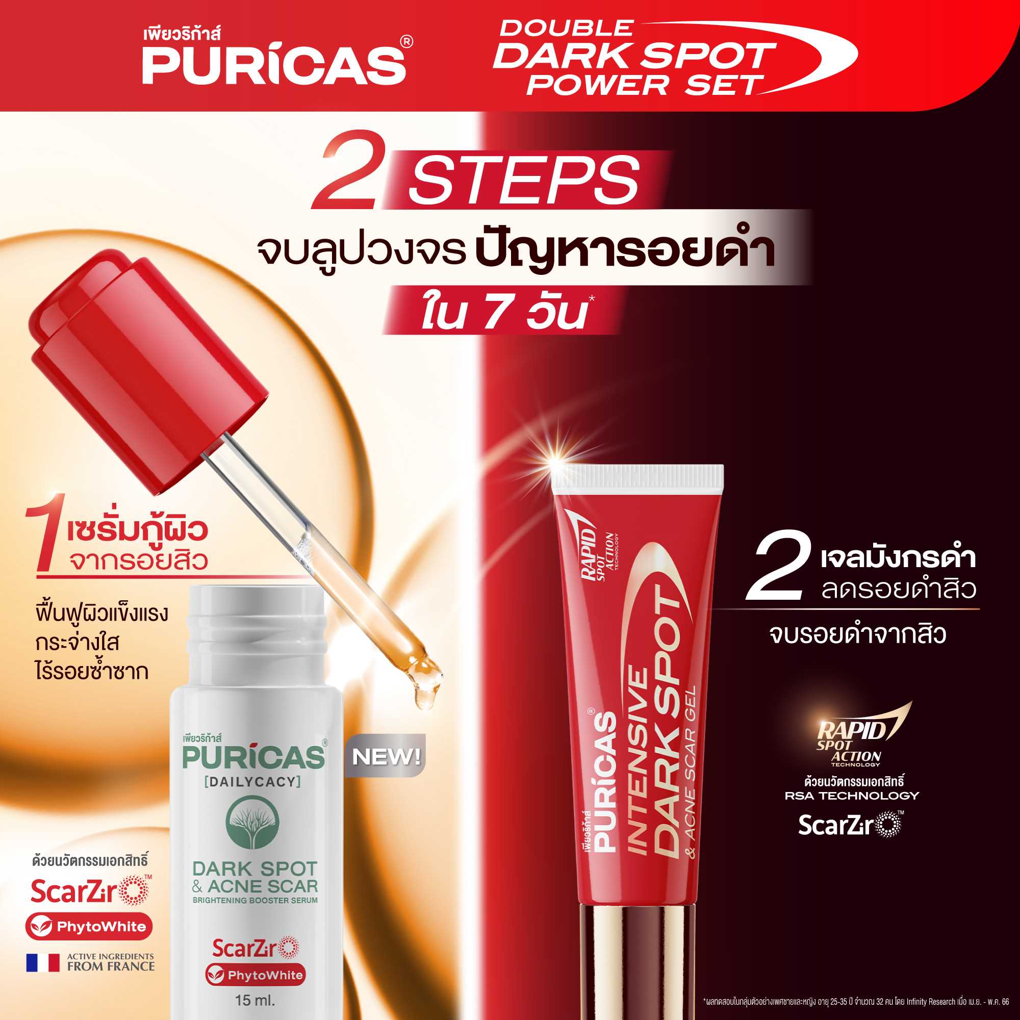 [เซ็ตบูสต์ผิวใส ไร้รอยดำ] Puricas Booter Serum 15ml.+Puricas Intensive ...
