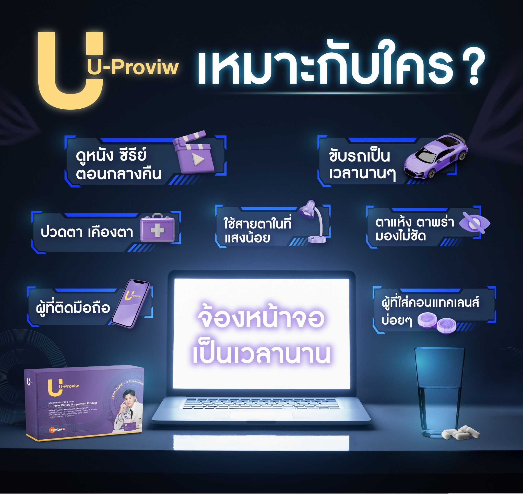 U Proviw ยูโปรวิว ฟื้นฟูดวงตาช่วยเรื่องการมองเห็น ภาพเบลอ ภาพซ้อนแพ้แสง วุ้นในตาเสื่อม โทร ...
