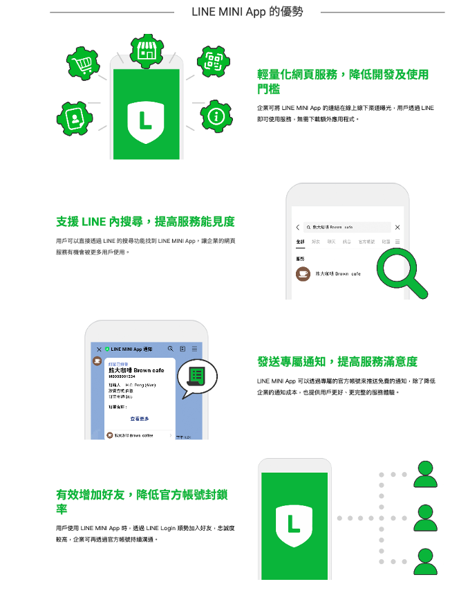 LINE MINI App台灣正式開放申請 輕量化官網幫助店家打通線上線下服務 | LINE Corporation | 新聞